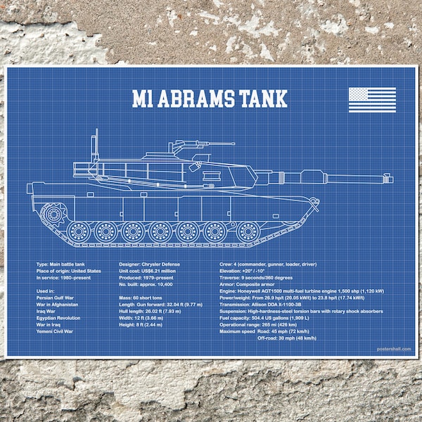 M1 Abrams Tank Poster - Etsy
