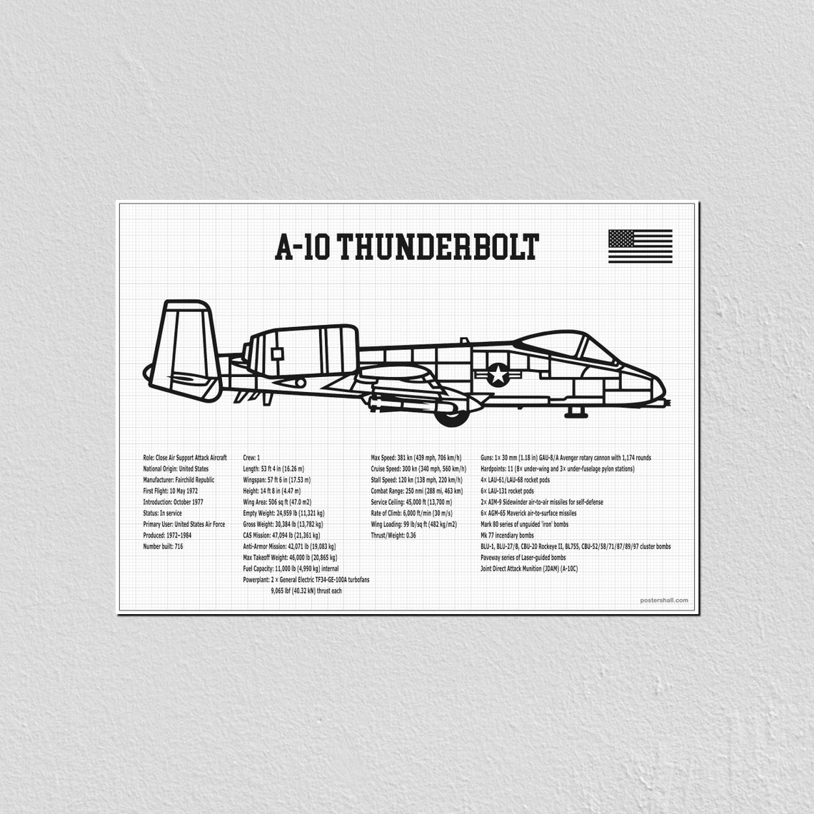 A-10 Thunderbolt Blueprint Wall Poster (unframed) - Etsy