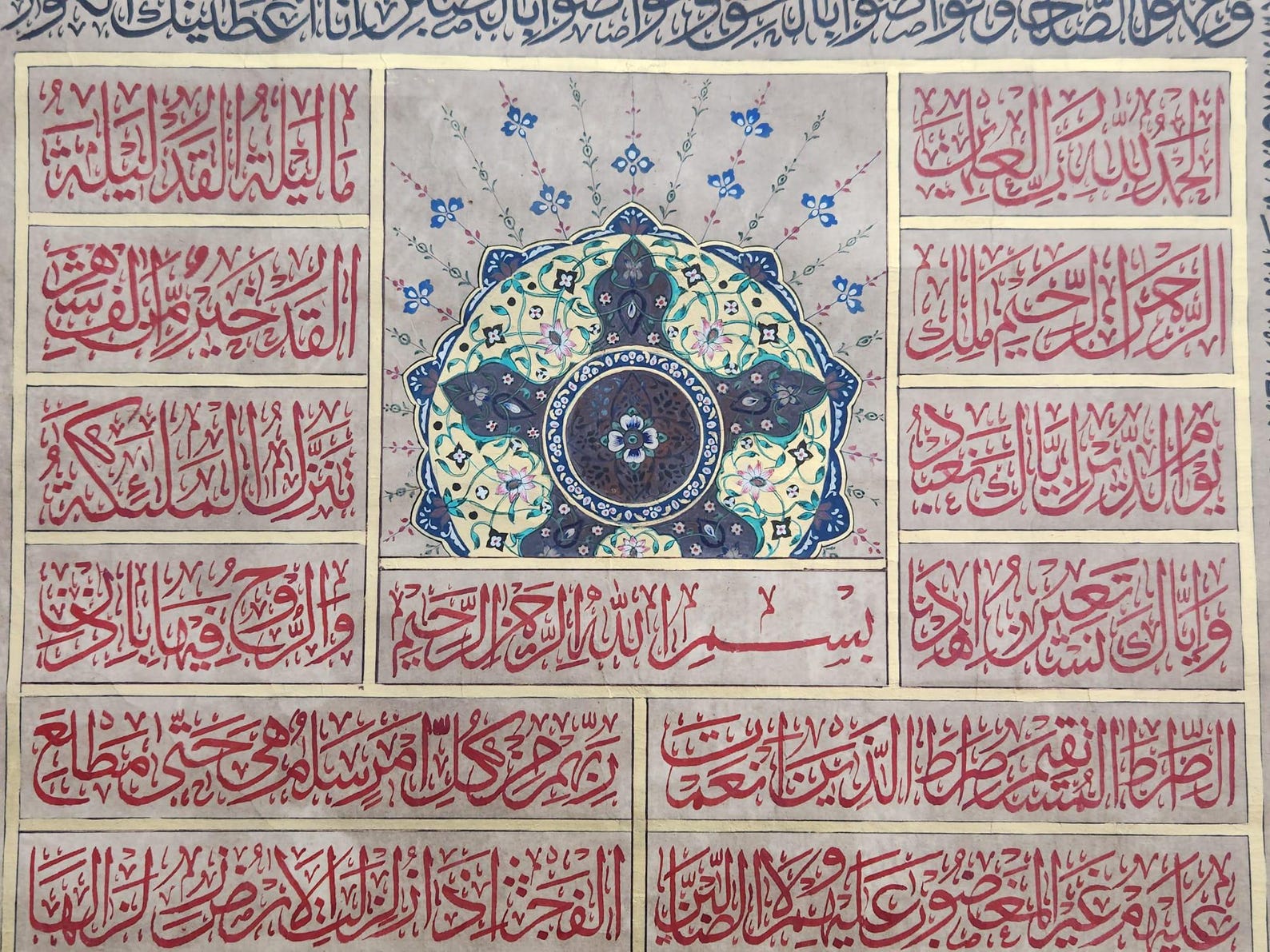 Islamic Ottoman HANDWRITTEN Calligraphy Panel Manuscript Inscribed ...