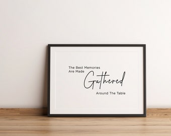 Matte Memory Poster - Etsy