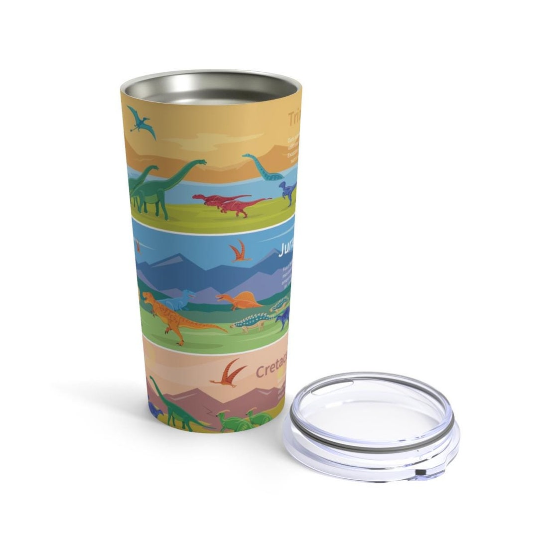 Geologic Time, Geologic Timeline Tumbler, Geologic Tumbler, Geologic ...