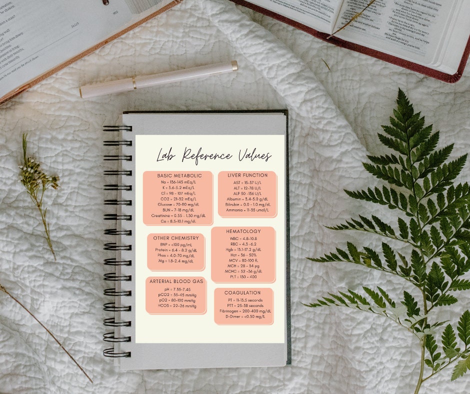 Common Normal Lab Reference Ranges Study Tool Two Different Color ...