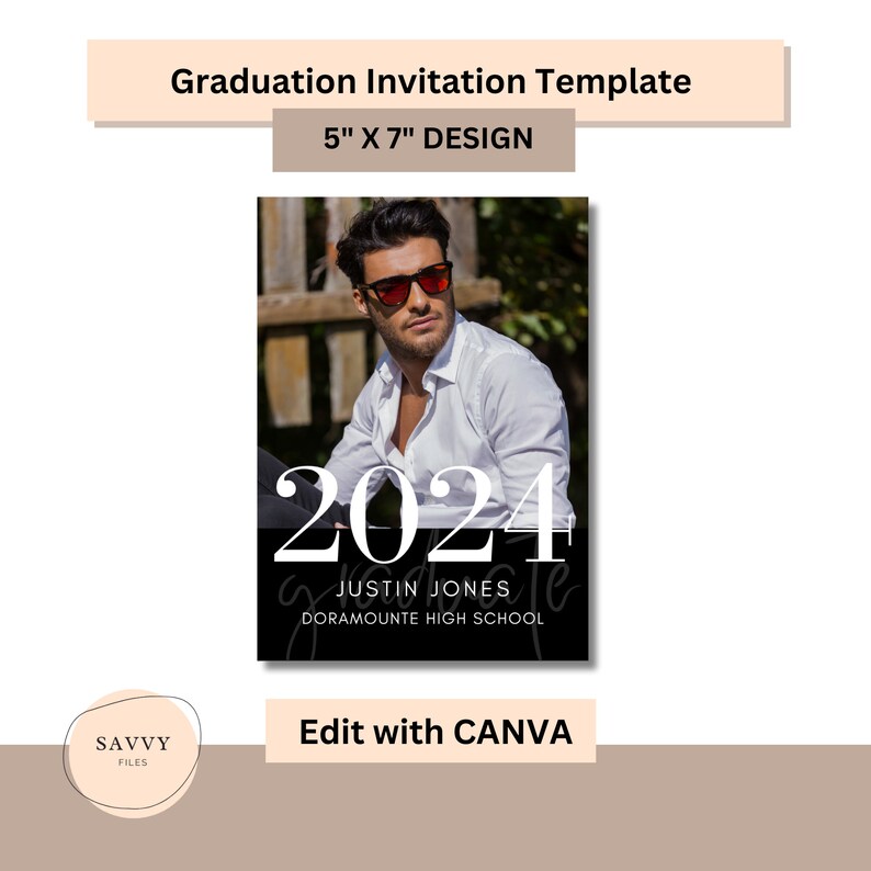 DIY Editable Canva Graduation Invitation Template, Personalized ...