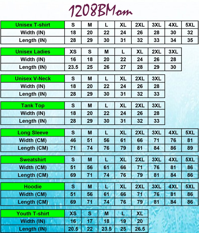 Owo Chaotic Neutral Alignment Chart Furry Fandom Meme RPG | Etsy