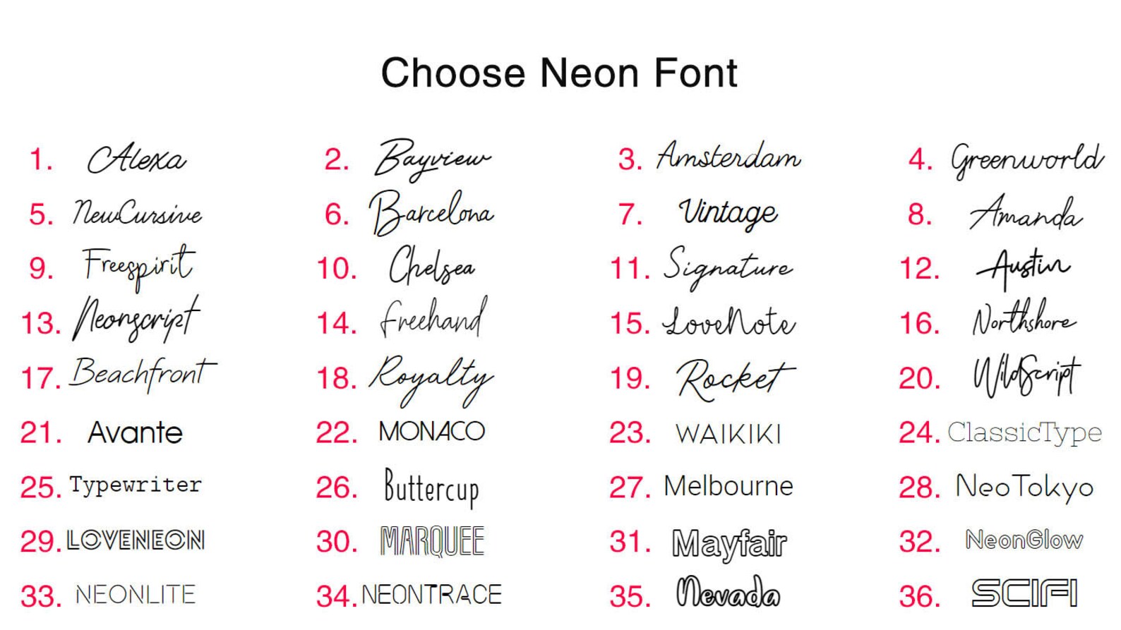 Custom Neon Sign Lover Couple Girls Personalized Pink Neon Red - Etsy