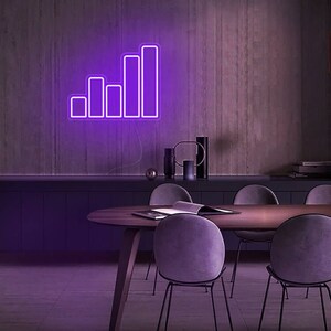 Mini Sound Waves Neon Sign Custom Neon Sign Led Neon Light Cut Neon ...