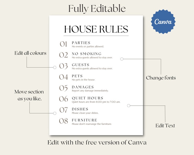 Airbnb House Rules Check Out Sign Airbnb Check Out Instructions