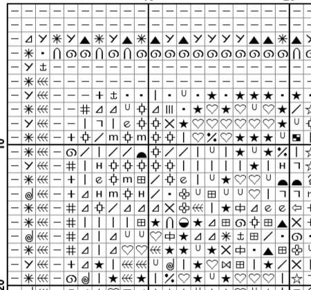 Alphonse Mucha Cross Stitch Pattern , Moet and Chandon, Famous ...