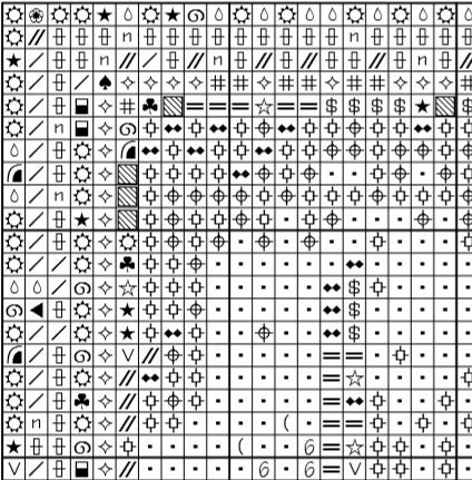 The Pine Tree Fairy Cross Stitch Pattern Cicely Mary Barker - Etsy