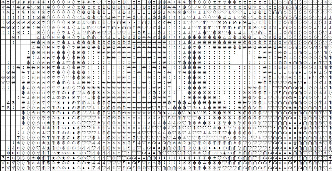 Jesus With Cross Cross Stitch Pattern , Pdf , X Stitch Chart , Instant ...