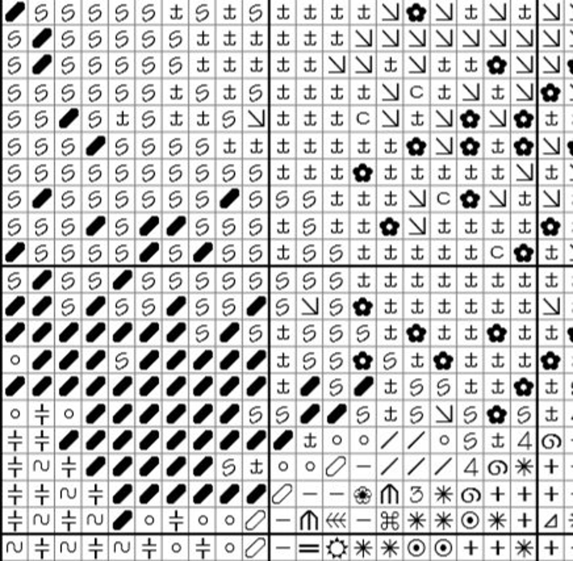 The Birth of Venus Cross Stitch Pattern , Sandro Botticelli , Instant ...