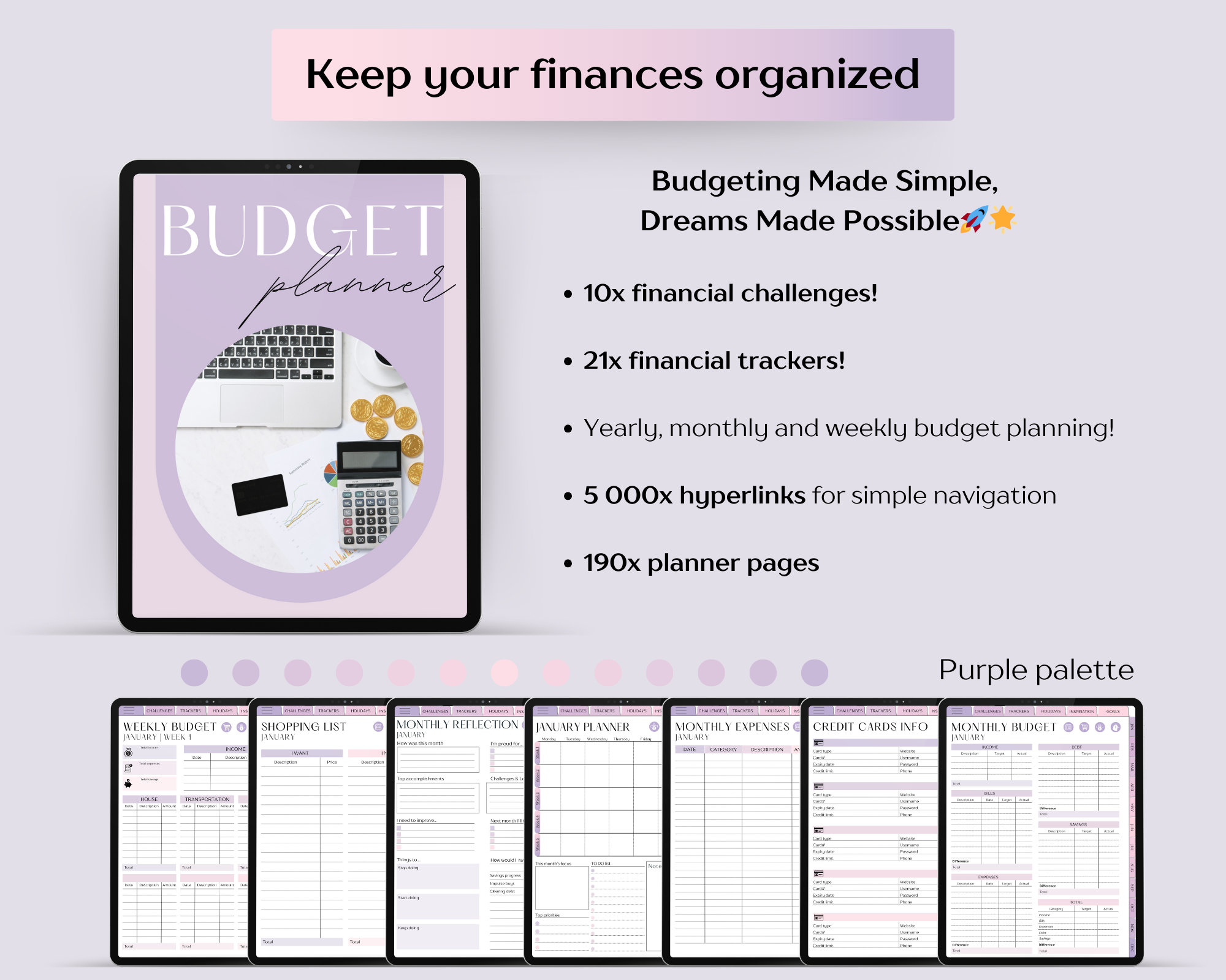 Digital Budget Planner 2024 for Goodnotes, Ipad, Notability, Monthly ...