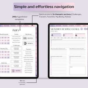 Digital Reading Tracker for Goodnotes, Ipad, Reading Book Journal ...
