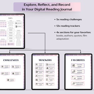 Digital Reading Tracker for Goodnotes, Ipad, Reading Book Journal ...