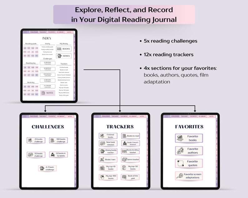 Digital Reading Tracker for Goodnotes, Ipad, Reading Book Journal ...