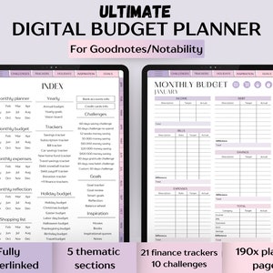 Monthly and Weekly Budget Planner Book for Goodnotes, Ipad, Digital ...