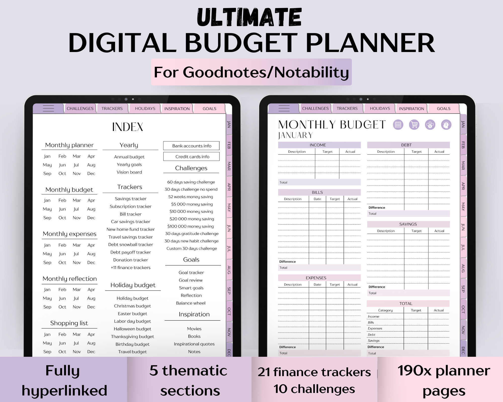 Digital Budget Planner 2024 for Goodnotes, Ipad, Notability, Monthly ...