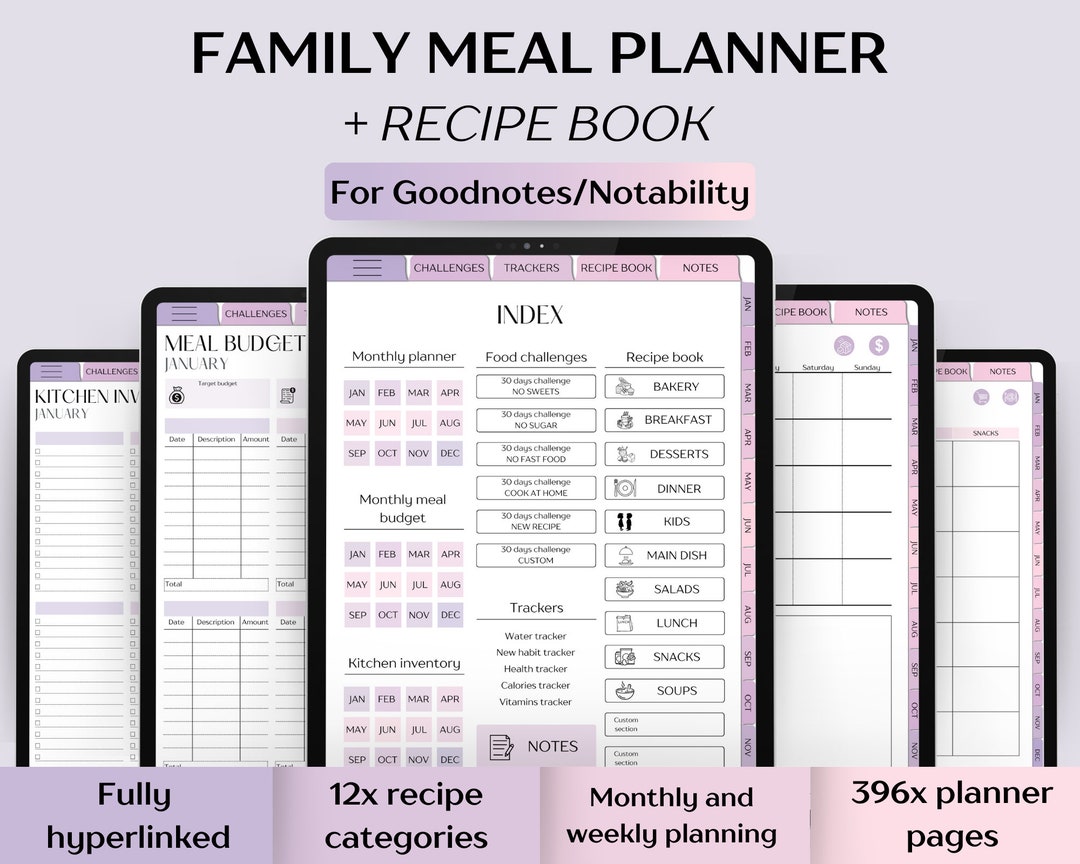 Family Meal Planner and Recipe Book for Ipad, Goodnotes, Digital ...