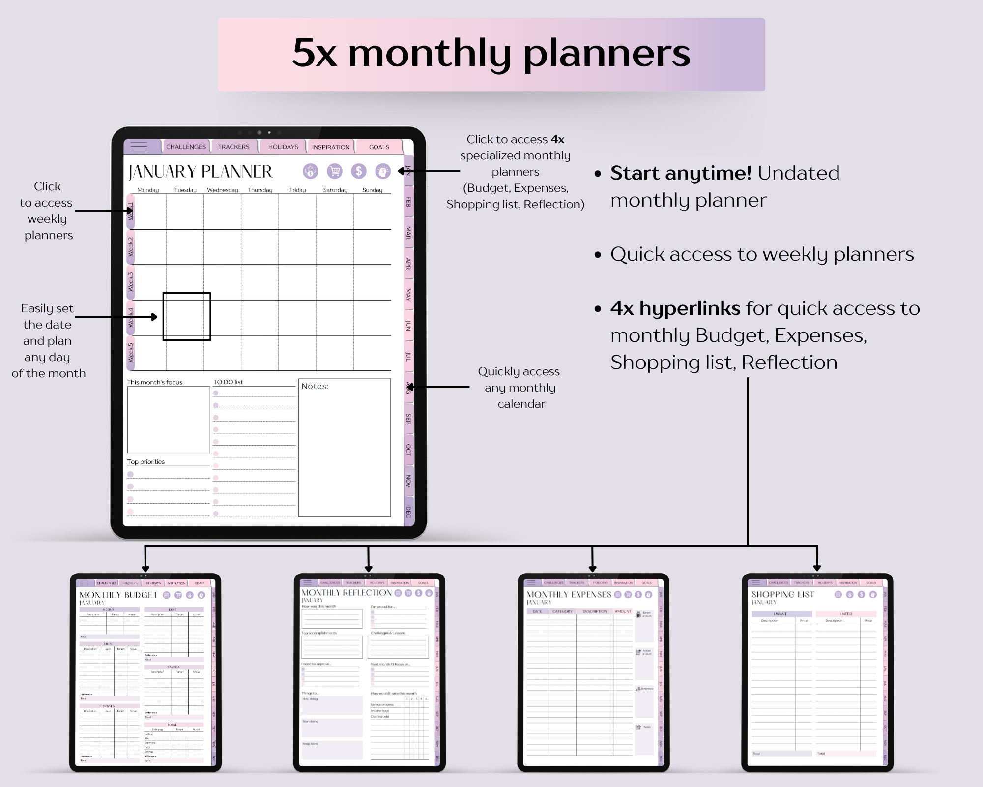 Digital Budget Planner 2024 for Goodnotes, Ipad, Notability, Monthly ...