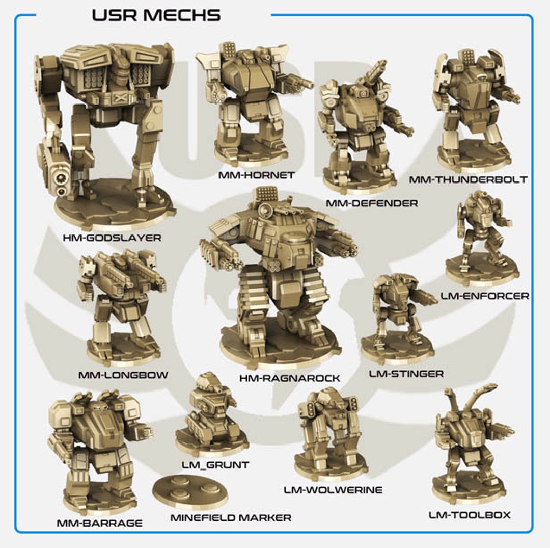 USR Mechs Skyshards Battlemechs for Small Scale Warfgames and Dioramas ...