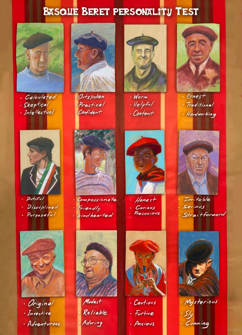 Basque Beret Personality Test Poster - Etsy