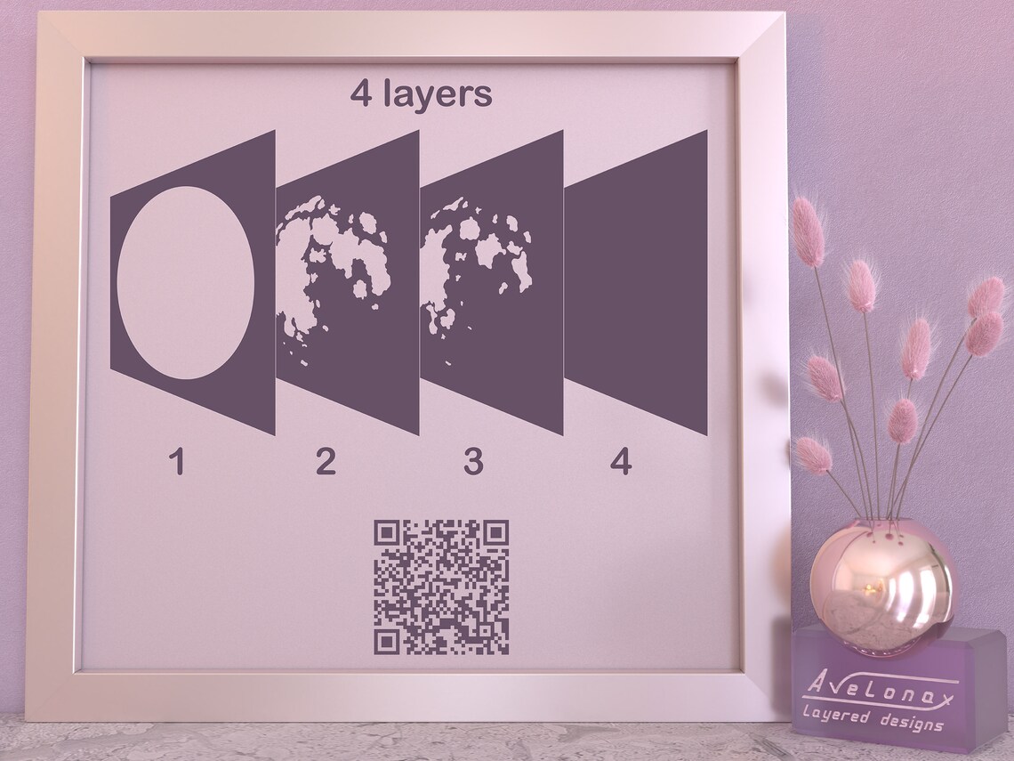 Moon Shadow Box Svg Multilayered Moon Cut File Celestial - Etsy