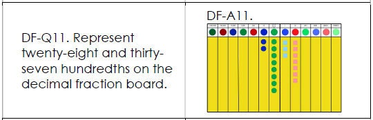 Montessori Decimal Fraction Task Cards and Mini Board - Etsy