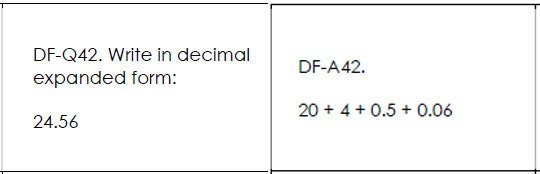 Montessori Decimal Fraction Task Cards and Mini Board - Etsy