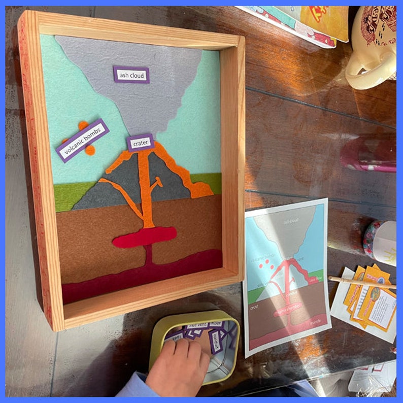 Montessori Volcano Puzzle SVG File - Etsy
