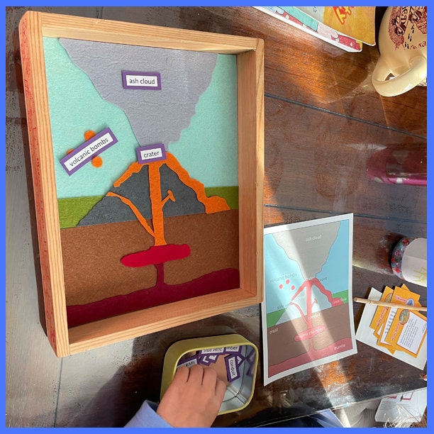 Montessori Volcano Puzzle SVG File - Etsy