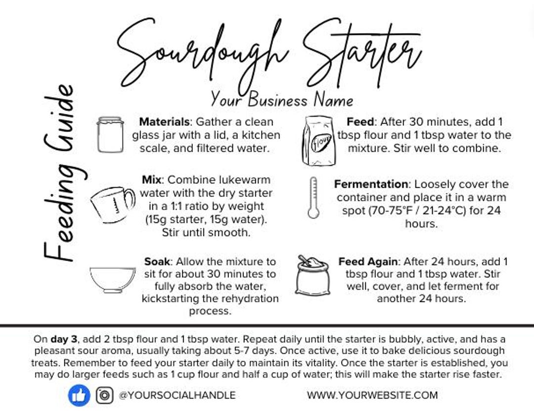 Dehydrated Sourdough Starter Template - Etsy
