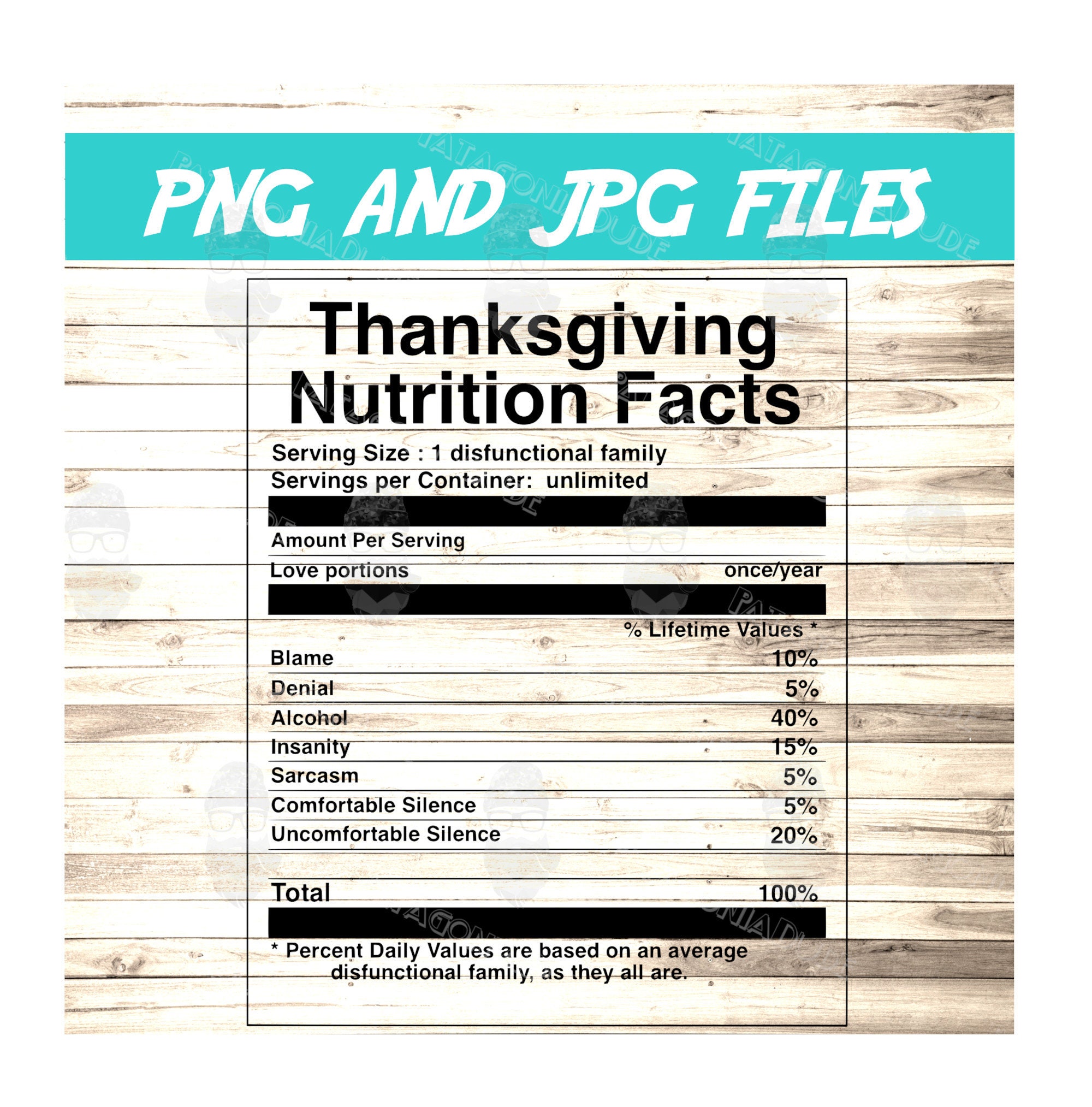 Thanksgiving Nutrition Facts SVG Funny | Etsy