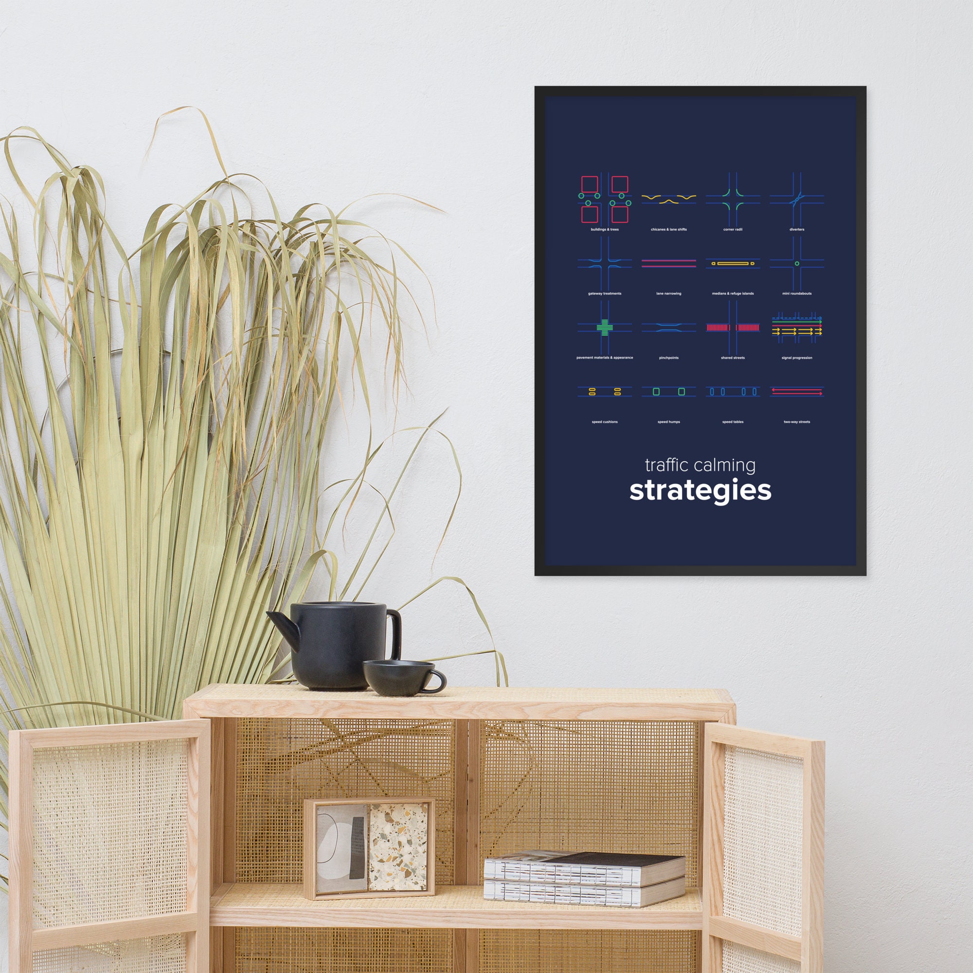 Traffic Calming Strategies Poster - Etsy
