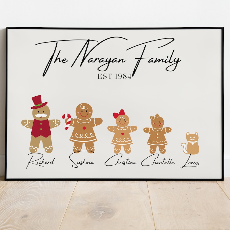 Gingerbread Family - Etsy