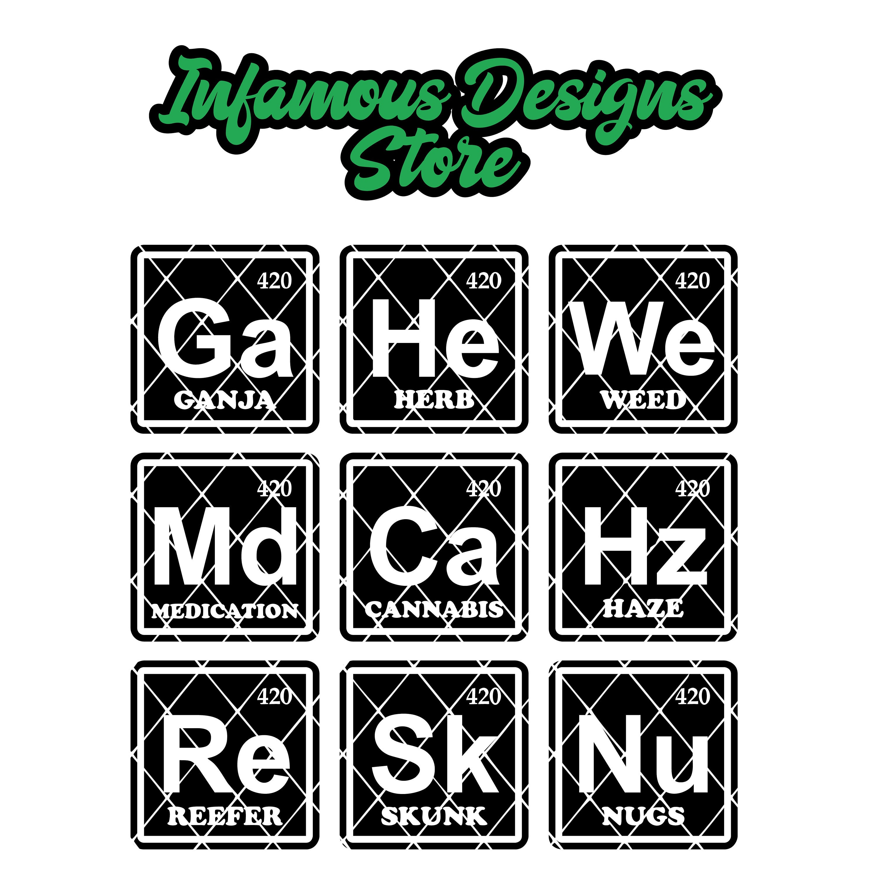 18 Cannabis Jar Labels SVG, PNG, & More, DIY Shirts, Hats, Bags, Mugs ...