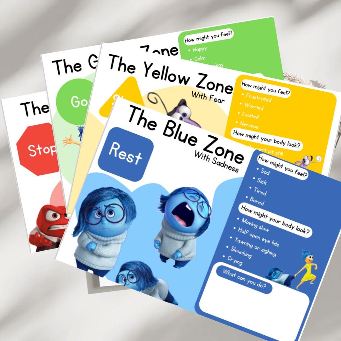 Inside Out Zones of Regulation Posters: Emotional Learning (digital ...