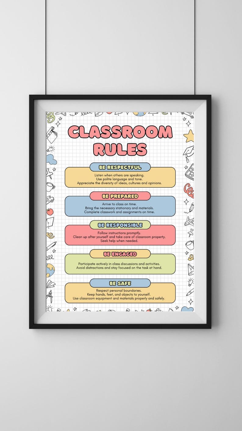 Classroom Rules Poster | School Wall Art | Teacher Printable Decor ...