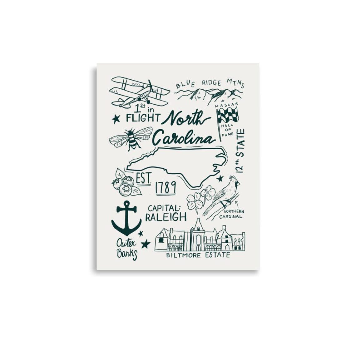 North Carolina State Art Print – Vintage Map Illustration, Outer Banks ...