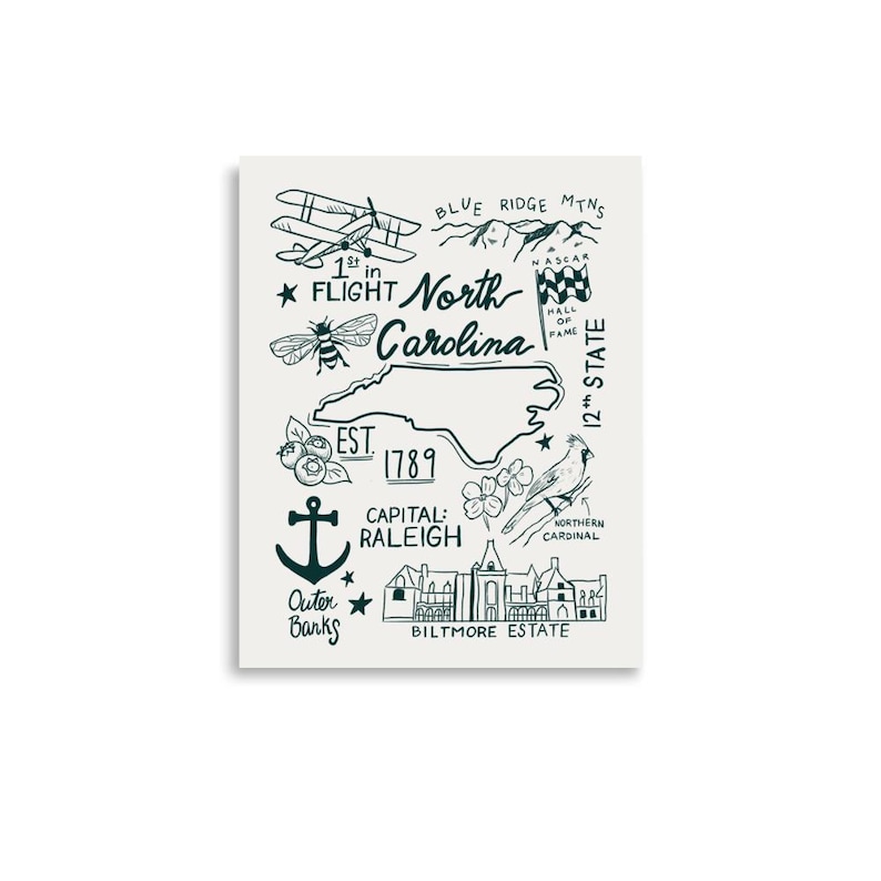 North Carolina State Art Print – Vintage Map Illustration, Outer Banks ...