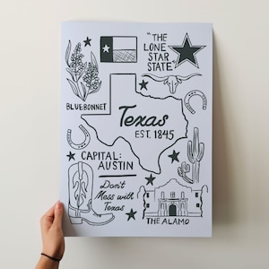 Texas State DIGITAL Print | Austin Dallas Native L Art | UT Austin ...