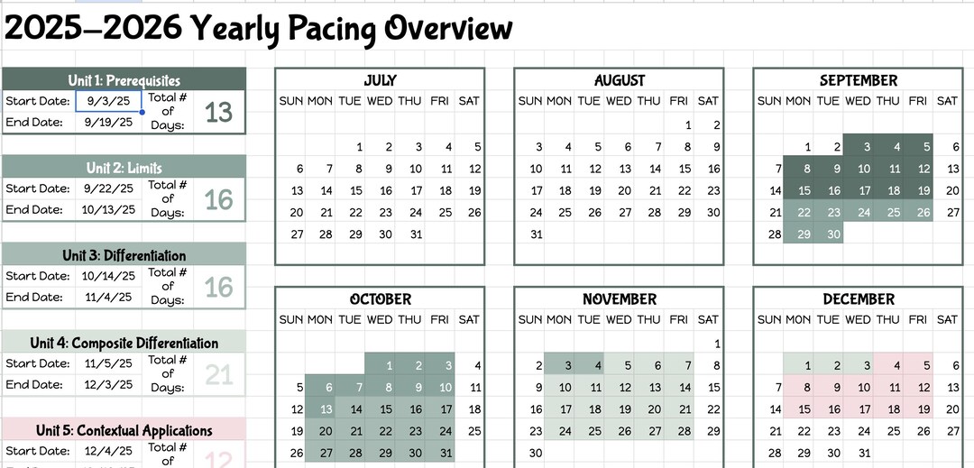 Yearly Pacing Guide Overview Automated Google Sheets Digital Downoad - Etsy