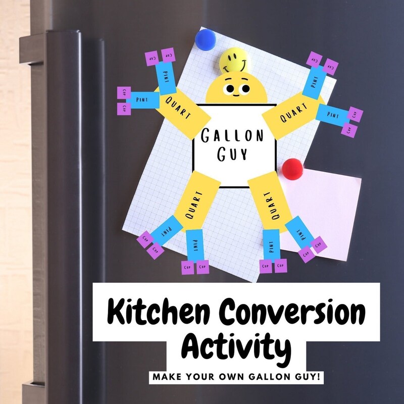 Liquid Conversion Chart - Etsy