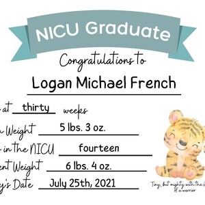 NICU Graduate Certificate | NICU Certificate | NICU Graduate Sign ...
