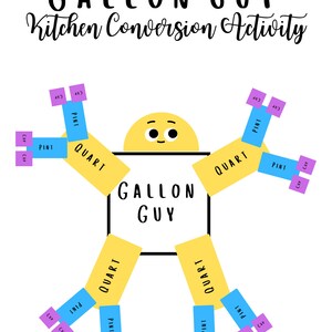 Kitchen Conversion Chart | Kitchen Conversion Worksheet Craft for Kids ...