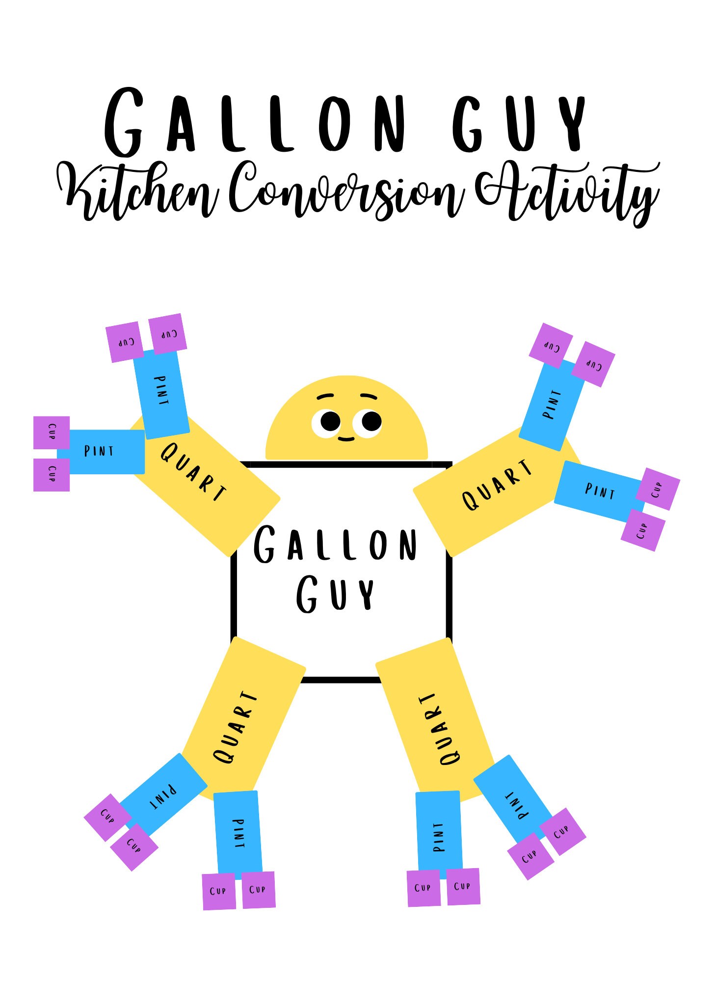 Kitchen Conversion Chart | Kitchen Conversion Worksheet Craft for Kids ...