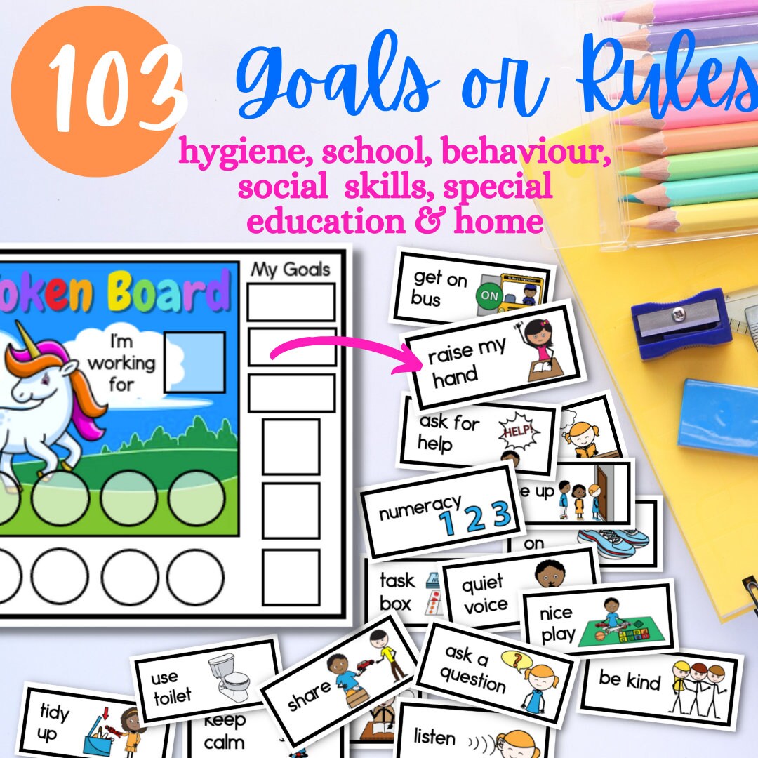 Token Board Reward Chart With First Then Schedule Behavior Management ...