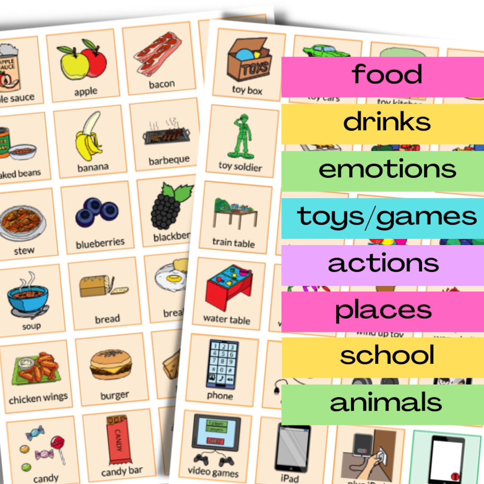AAC Visual Supports & Sentence Strips | 550+ Core Vocabulary Icons ...