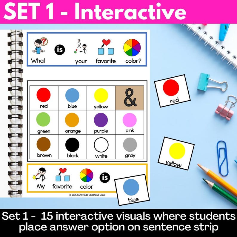 Simple Conversation Questions AAC Visuals | Ask & Answer | WH Questions ...