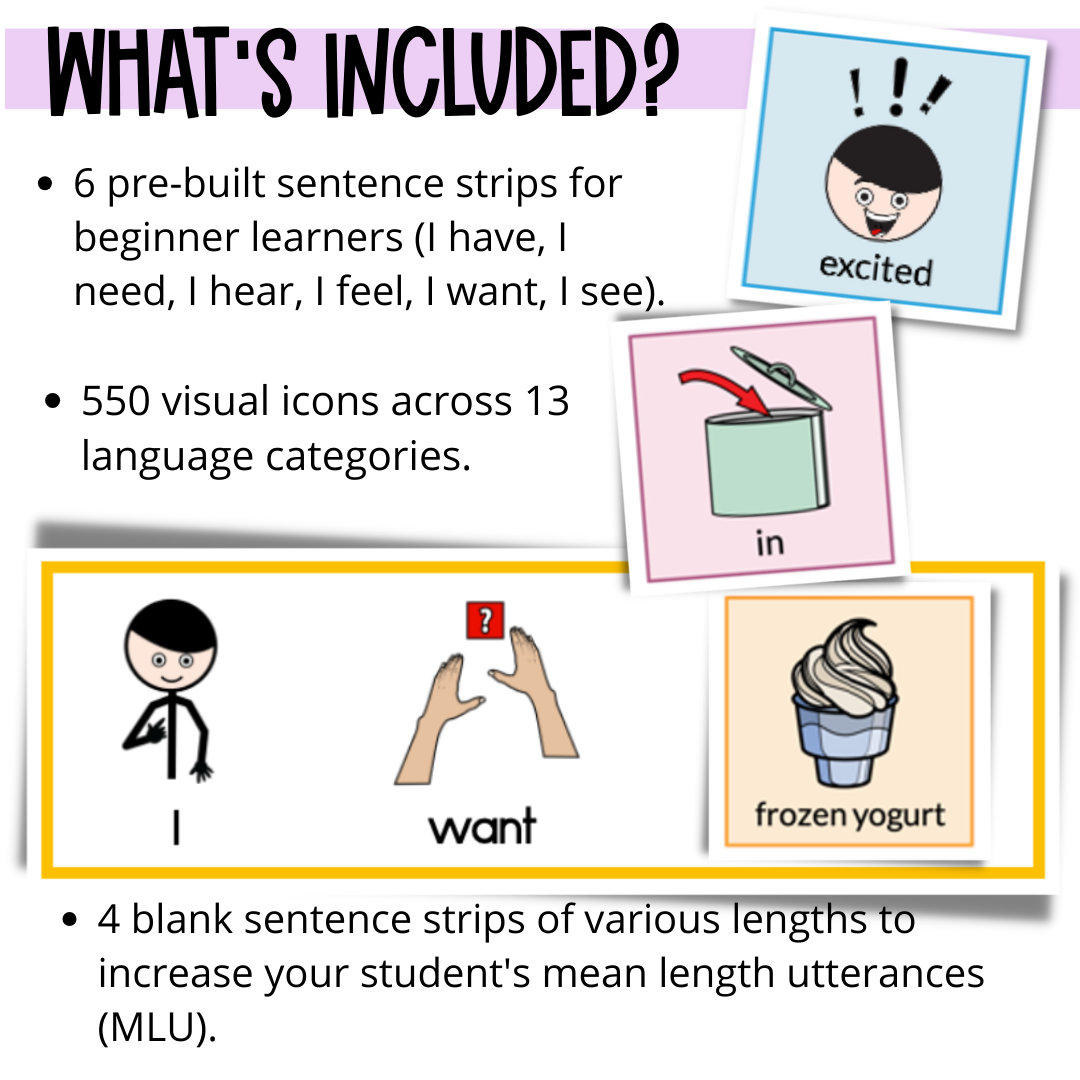 AAC Visual Supports & Sentence Strips | 550+ Core Vocabulary Icons ...