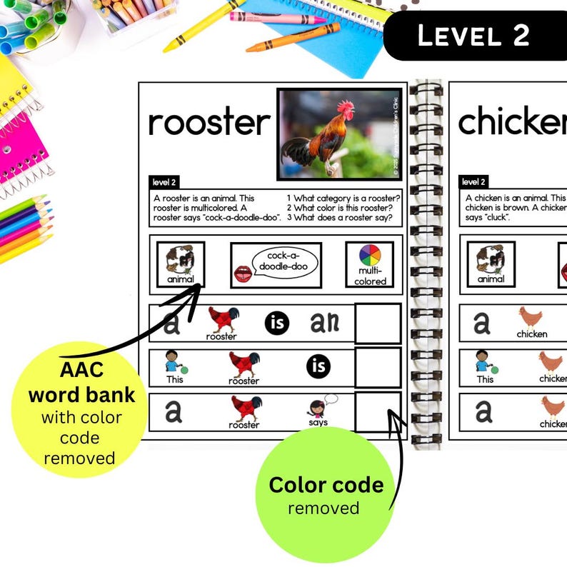Farm Animal Reading Comprehension for AAC | Special Education Literacy ...